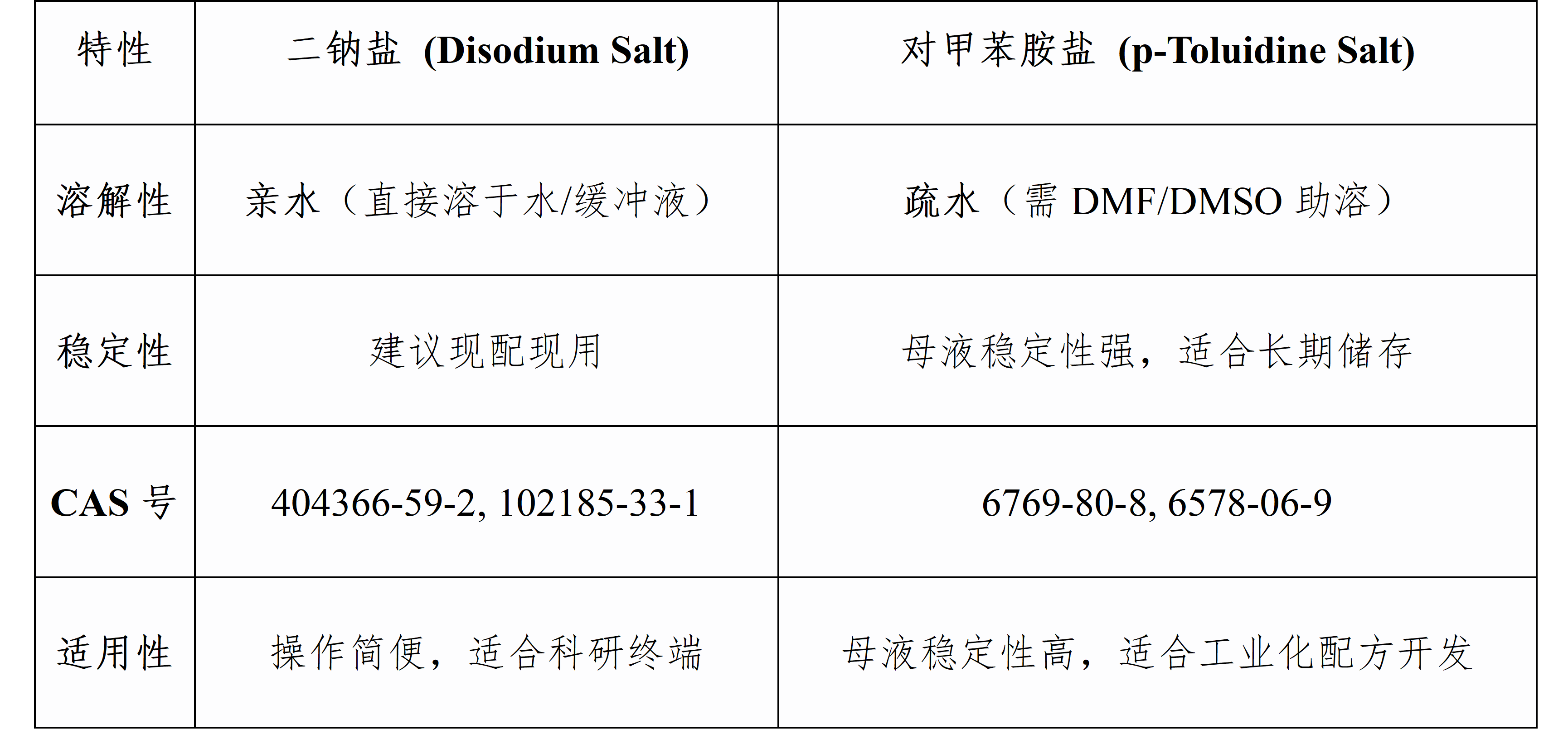 News Center-News-detail-Shenzhen Hepattack Bioscience & Technology Co ...